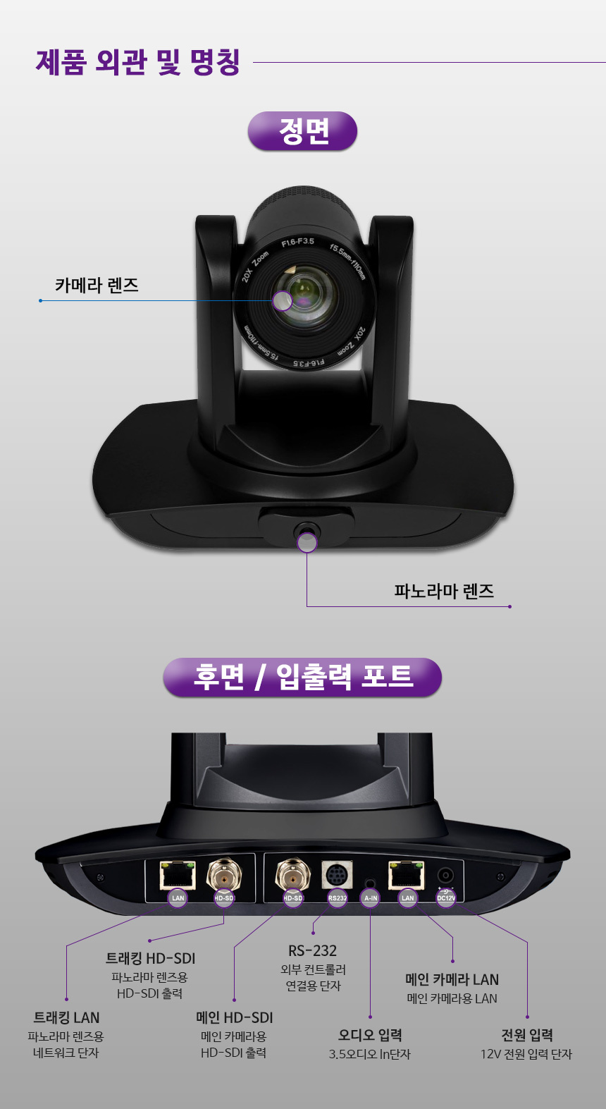 자동추적 20배 줌 PTZ 카메라 OK Minrray UV100T - 탐투스.com